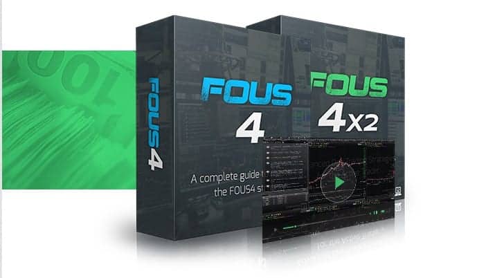 Cameron Fous – FOUS4 Trading Course - Courses On Budget